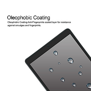 Supershieldz (2 Pack Designed for iPad 10.2 inch (9th/8th/7th Generation, 2021/2020/2019) Screen Protector, (Tempered Glass) Anti Scratch, Bubble Free