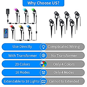 Landscape Lighting,RGB Spotlight with Remote Timer 20 Colors 16 Modes Low Voltage Landscape Lights, 18W 21M Color Changing Garden Lights Outdoor Lights for Yard Lawn Tree Patio Wall Décor -6 Pack