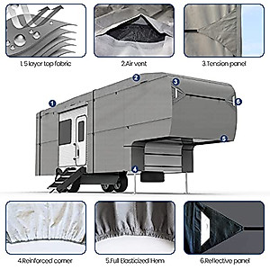 XGEAR Easy Setup 29' -33' 5th Wheel RV Cover Windproof 5th Wheel Cover, Extra 5-Layer top Roof for Max Weather Protection, Grey ( Grey/Easy Setup W 4 Tire Covers and Kits)