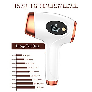 At-home IPL Hair Removal for Women and Men, Permanent Laser Hair Removal 999900 Flashes for Facial Legs Arms