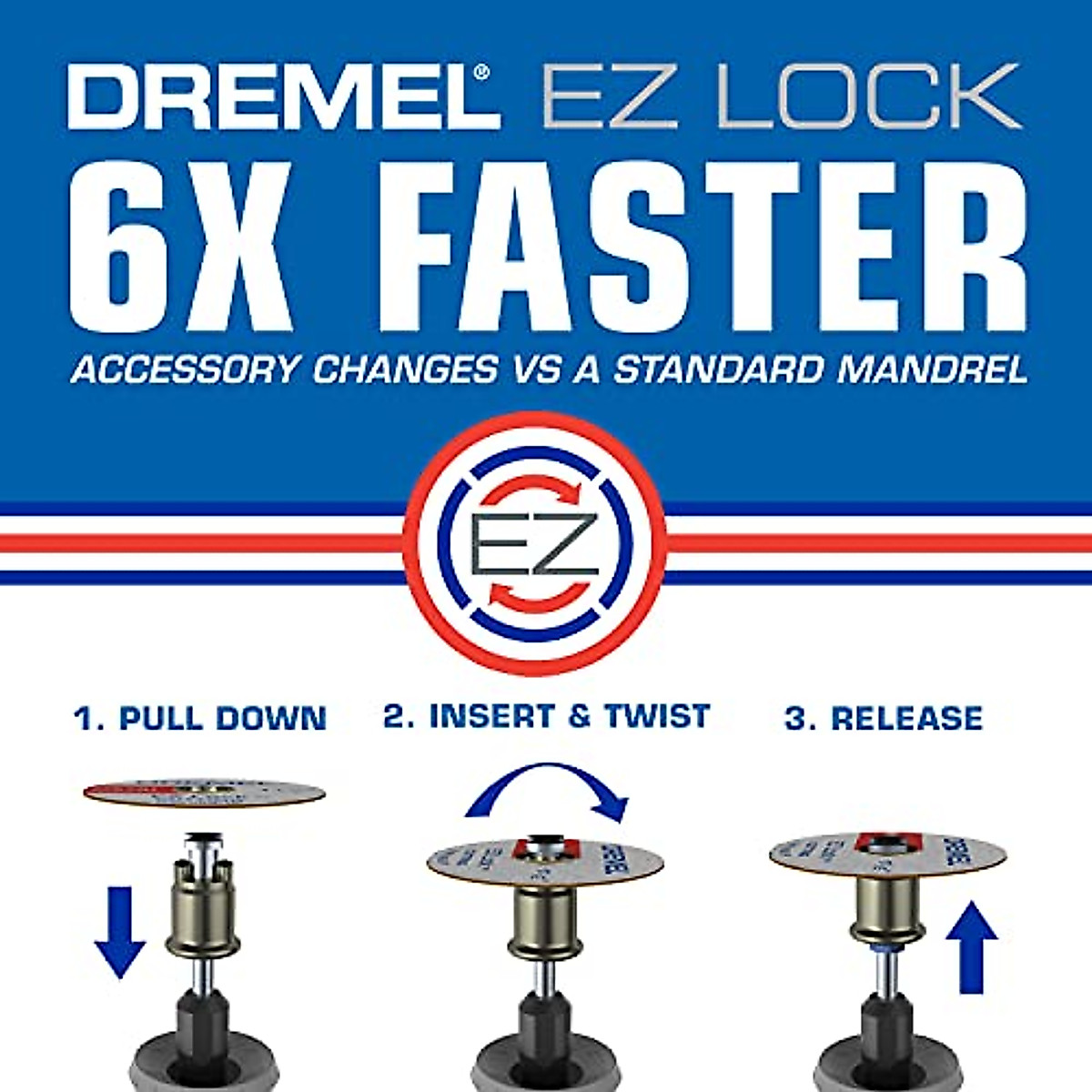 Dremel Rotary Tool Accessory Kit- 710-08- 160- EZ Lock Technology- 1/8 inch Shank- Cutting Bits, Polishing Wheel And Compound, Sanding Disc And Drum, Carving, Sharpening, And Engraving