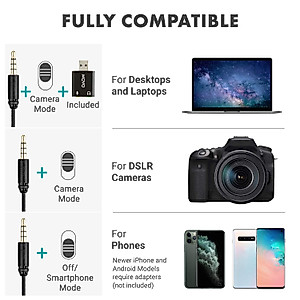 Movo LV1-USB Lavalier Microphone for Computer, Lapel Microphone for iPhone and Android Smartphones, Lav Mic, Clip on Microphone for 3.5mm, USB, Laptop, Desktop, PC, Mac, Cameras, Podcasting, YouTube