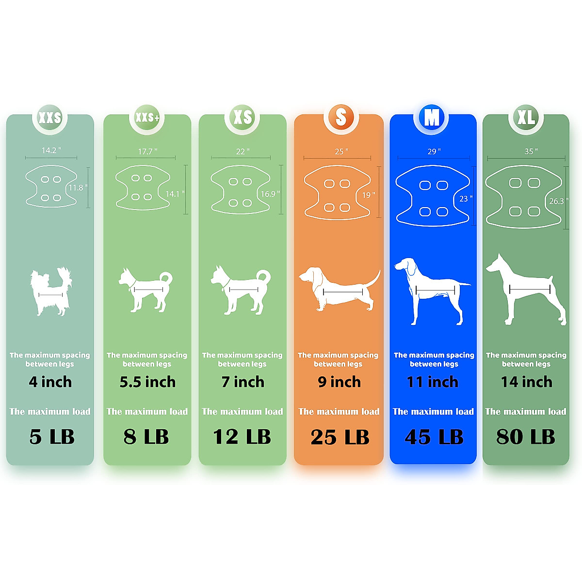 Guzekier Pet Dog Grooming Hammock Harness for Cats & Dogs, Dog Sling for Grooming, Dog Hammock Restraint Bag with Nail Clippers/Trimmer, Nail File, Pet Comb,Ear/Eye Care