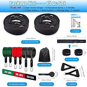 Brebebe Multi-Point Resistance Band Anchor for Home Gym - Portable Door Attachment Set for Resistance Band Exercises and Workouts