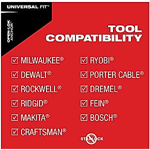MILWAUKEE Universal Fit Open-LOK 5-Piece Oscillating Multi-Tool Set (49-25-1135)