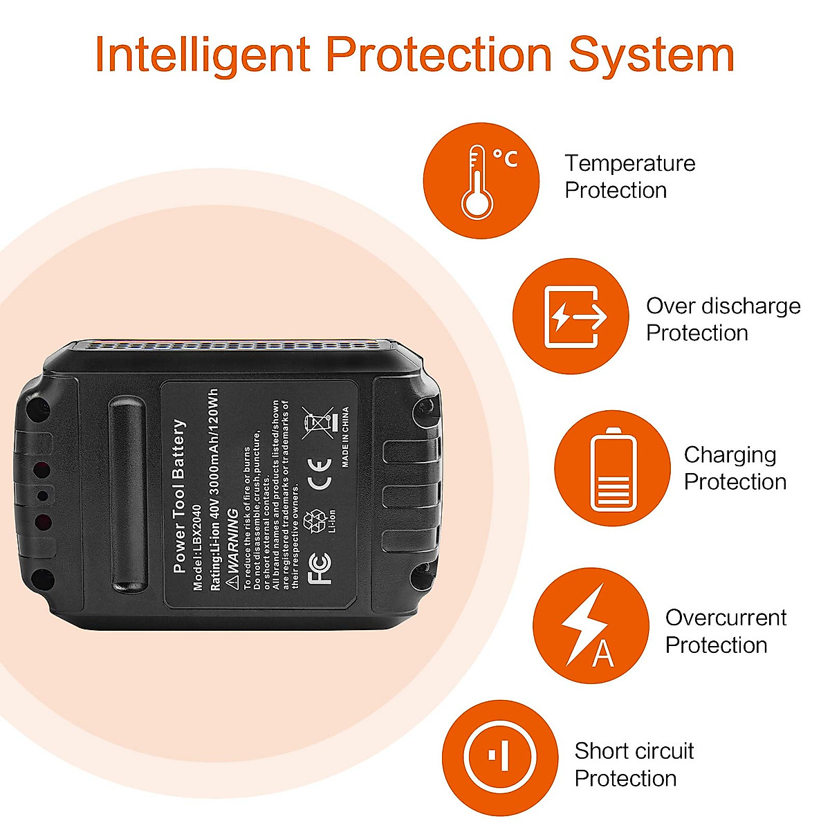 40V Lithium Battery for Black and Decker 3.0Ah Battery Replacement for LBX2040 LBXR36 LBXR2036 LST540 LCS1240 LBX1540 LST136W Compatible with Black Decker 40V Cordless String Trimmer Mower Tools