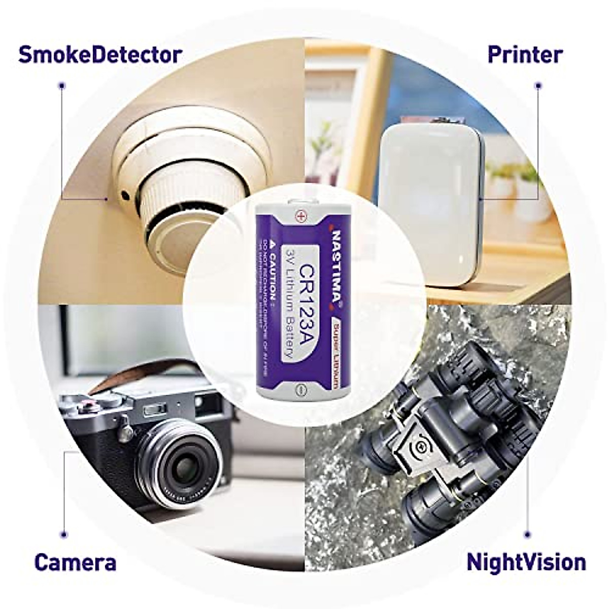 NASTIMA 12 Pack CR123A Battery, 3V Lithium Battery 1600mAh for Flashlight, Intelligent Instrumentation, Alarm Systems