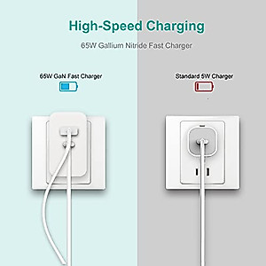 Konnek Stein USB C Charger,65W Type C Fasting Charger Adapter,Foldable Plug Dual Port Compatible with iPhone,Pixel,Galaxy S20 S10 S9,iPad Mini/Pro Fast,White,TF2003