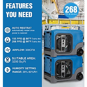 Mounto MOUNTO 268Pints LGR Commercial Compact Dehumidifier with Pump and Drain Hose, LGR Portable Dehumidifier with wheels for Home, Basements, Garages, and Job Sites