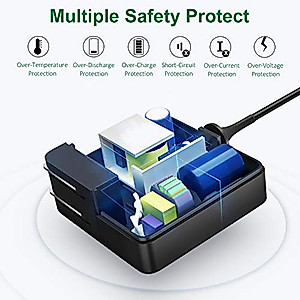 45W AC Adapter Laptop Charger for Asus UX360C Q304U X553M Q302L Q405U Q504UA Q406DA S200E S531FA UX305 UX305F UX310U UX330U UX410 X541N X541NA X542UA X540S X540SA Q200E C202SA Power Supply Cord