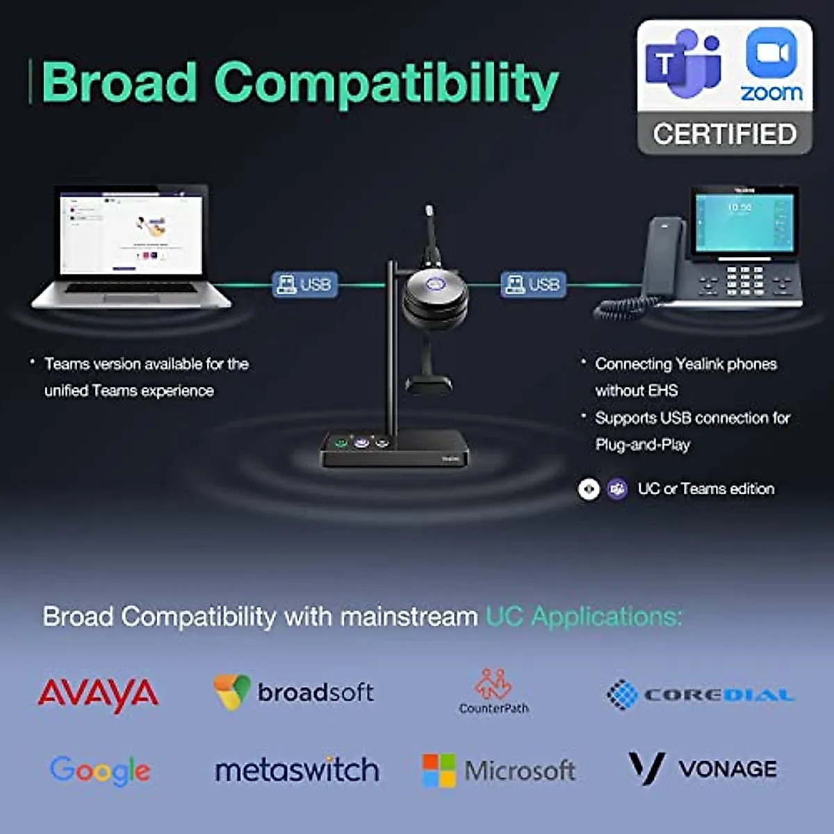 Yealink WH62 Wireless Headset with Microphone for PC Computer Laptop Zoom Teams Certified Headset for Office IP VoIP Phones DECT Headset SIP Phone for Unified Communication