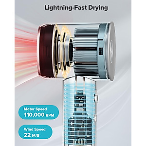 Fentgo Ionic Hair Dryer, High Speed Blow Dryer with 110, 000 RPM Brushless Motor for Fast Drying, Low Noise, Lightweight, Magnetic Nozzle, Thermo-Control Hairdryer for Women Home Travel (Grey)