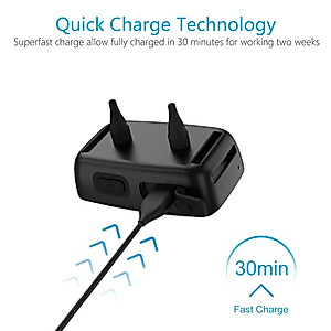 Dr.Trainer B1sPro Bark Collar with APP & Smart Watch Control, Waterproof Dog Bark Collar with Barking Record, Humane Custom Settings and Progressive Mode Rechargeable Dog Training Collar