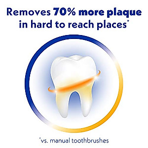 Spinbrush PRO CLEAN Refill, Medium Bristles, Includes 2 Replacement Heads for Battery Powered Toothbrushes