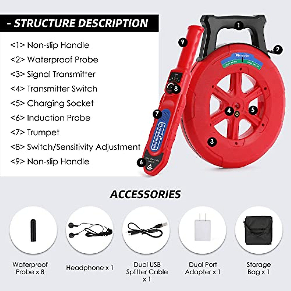 Mxmoonant Pipe Blockage Detector 40M/130ft Pipeline Scanner for PVC Iron Cement Wall with Waterproof Probes|Sensitivity|Accurate Positioning (40M)