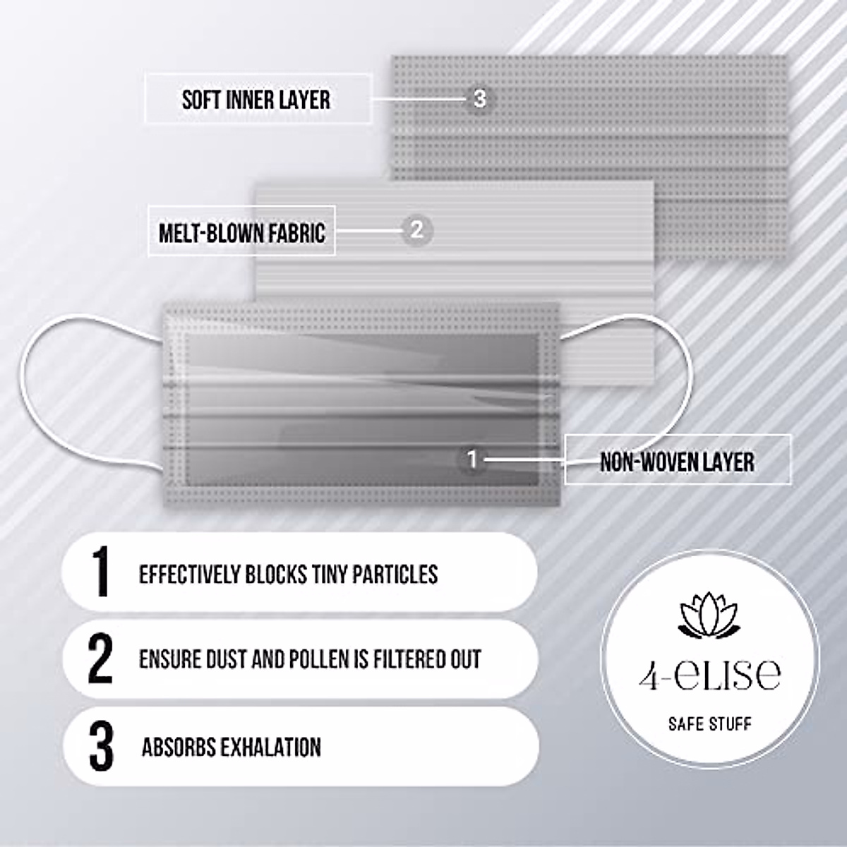 Safe N Wild Disposable Face Masks - 50 Breathable, Soft, Comfortable Masks Disposable - Waterproof 3 Ply Disposable Face Mask (Animal Print)