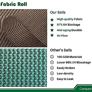 Goleray 12'x19' Sun Shade Fabric for Pergola Cover Porch Screen Sunshade Cloth 95% UV Block Shade Fabric Roll (Brown)