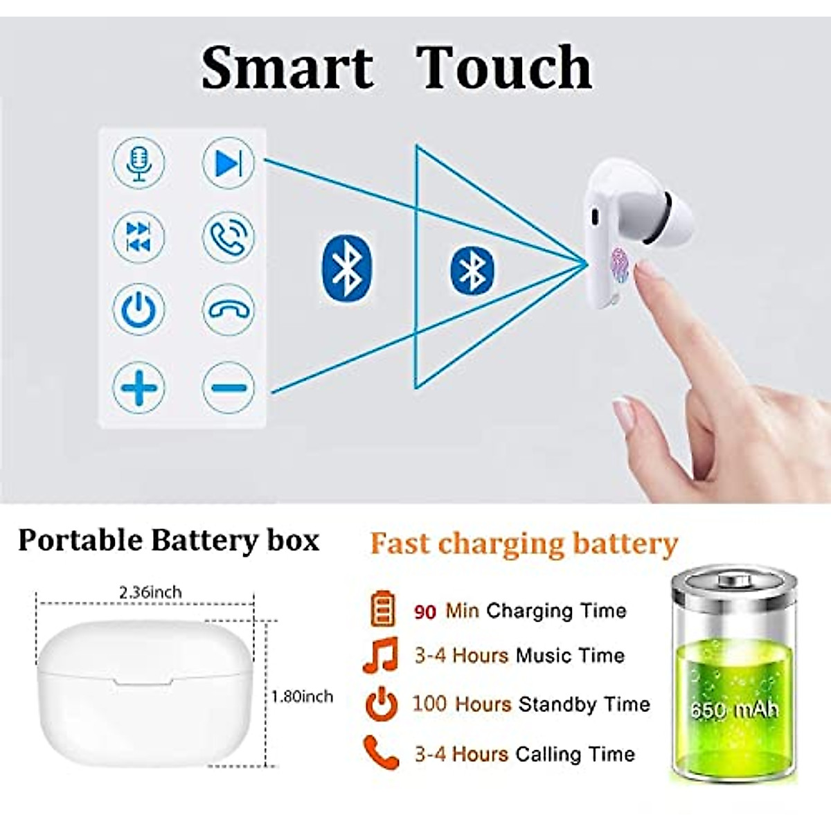 Wireless Earbuds Bluetooth 5.1 Headphones Built in Mic in Ear Bud Noise Canceling 3D Stereo Air Buds Earbuds Fast Charging, IPX5 Waterproof for iPhone and Android