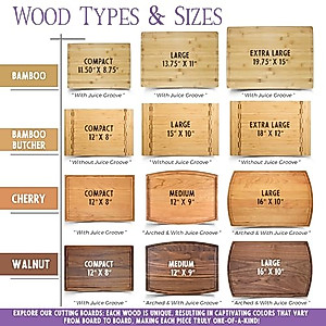 Personalized Dad Cutting Board - Custom Wood Grill Board For BBQ Masters - Unique Barbeque and Grilling Gift Idea for Fathers Day, Birthday, Anniversary, Christmas For Men, Husband, Dad, Grandpa, Him