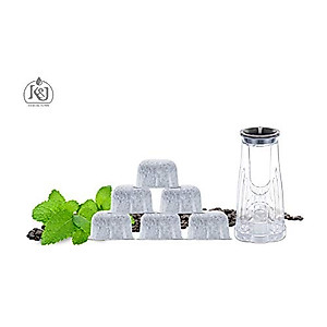 K&J Replacement Keurig Starter Kit for K200, K250, K35, and K-compact Brewers- Includes Rear Reservoir Filter Holder And 6-pack of Keurig 2.0 Compatible Water Filters