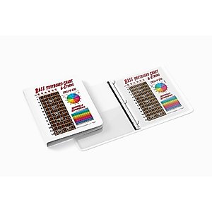 Laminated 6 String Bass Fretboard Notes Chart Nashville Number System & Circle of 5ths Easy Instructional Poster for Beginner for Notebook - A New Song Music 8.5 x 11