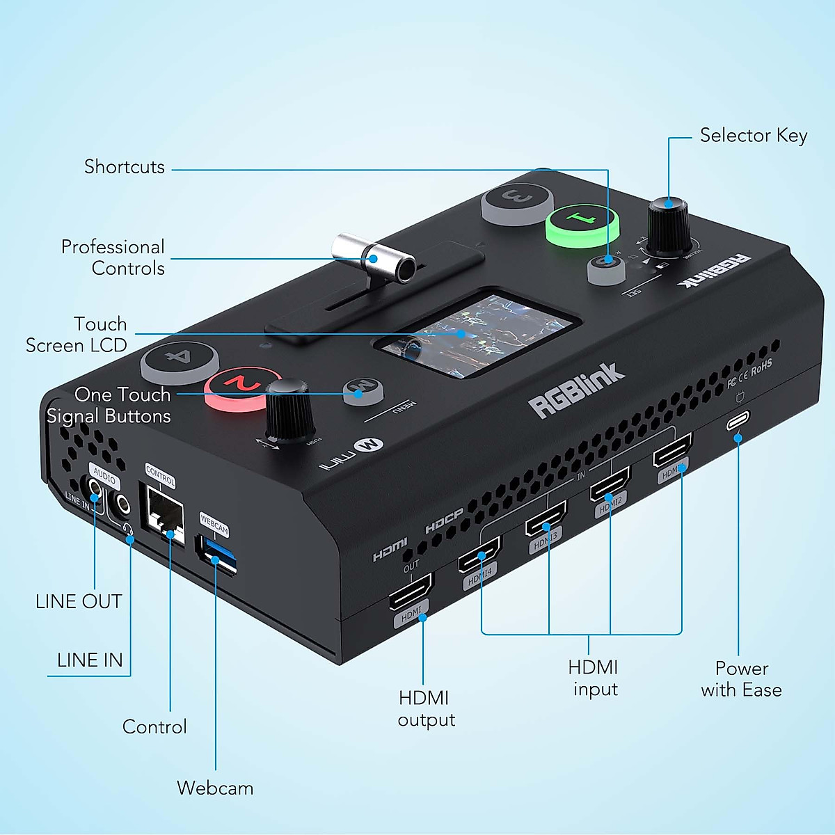 RGBlink Video Capture Card for Streaming, PCIe/Internal Capture Card Alternative, 4 HDMI to USB, Stream & Record in 1080P, Capturadora de Video for PS5/4 Pro, Xbox Series to OBS, Twitch, Zoom, YouTube