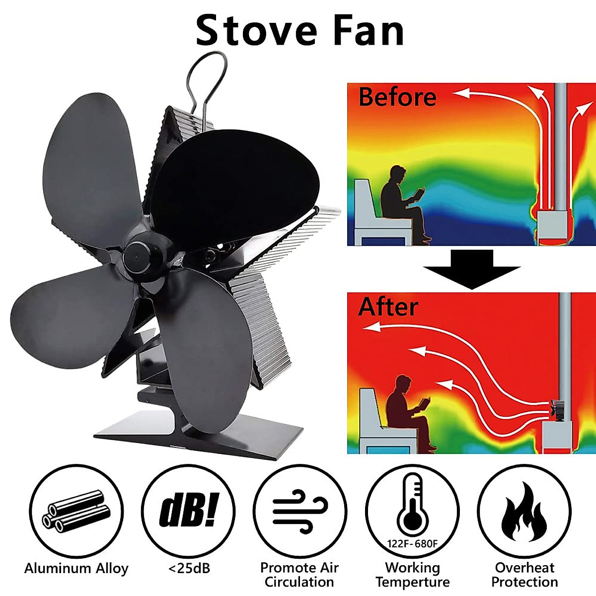 Japard 4 Blades Heat Fan for Wood Stove, Thermal Fan for Wood Stove, Wood Burner Fans for Circulating Warm, Wood Stove Fan Non Electric Heat Powered, Log Wood Stove Oil Fan