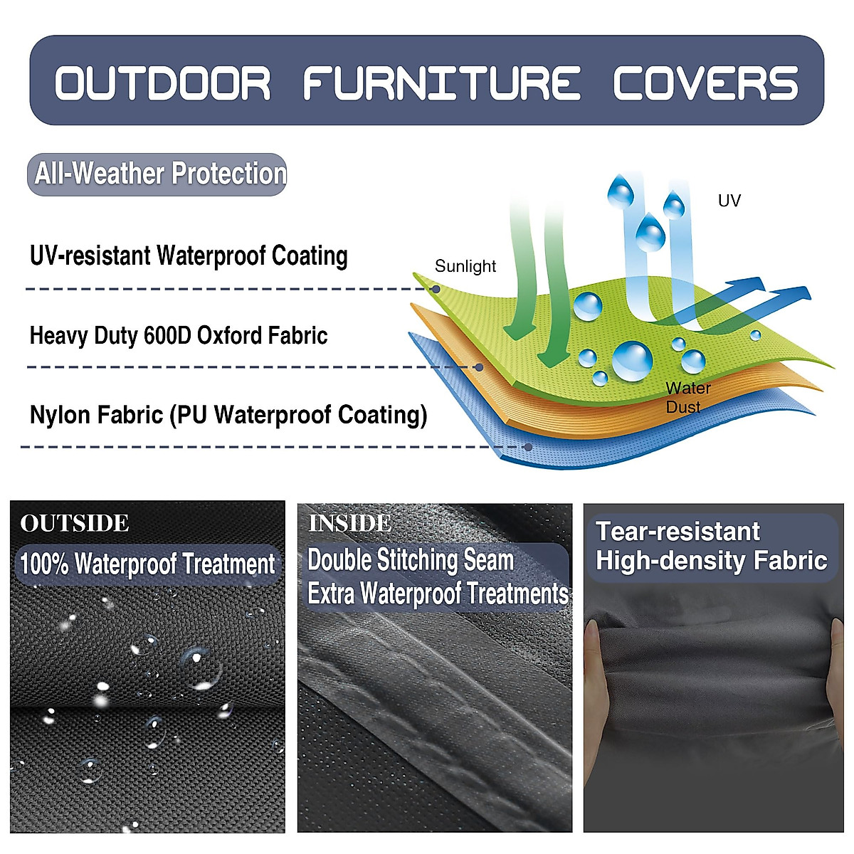 CNCZMH Patio Furniture Covers, Outdoor Patio Chair Covers Waterproof Large, 600D Heavy Duty Table Cover, Outside Dining Table And Chairs Set Covers Grey (Rectangular:88X62X28in)