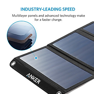 Anker Solix PS30 Solar Panel, 30W Foldable Portable Solar Charger, IP65 Water and Dust Resistance, Ultra-Fast Charging, Charges 2 Devices at Once, for Camping, Hiking, and Outdoor Activities.
