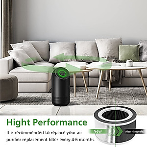 2-Pack H13 True HEPA Filter Compatible with Afloia Fillo/Halo/Mooka Allo, 3-in-1 H13 True HEPA Filtration for Fillo Air Puri-fier Filter, for MOOKA Allo Filter