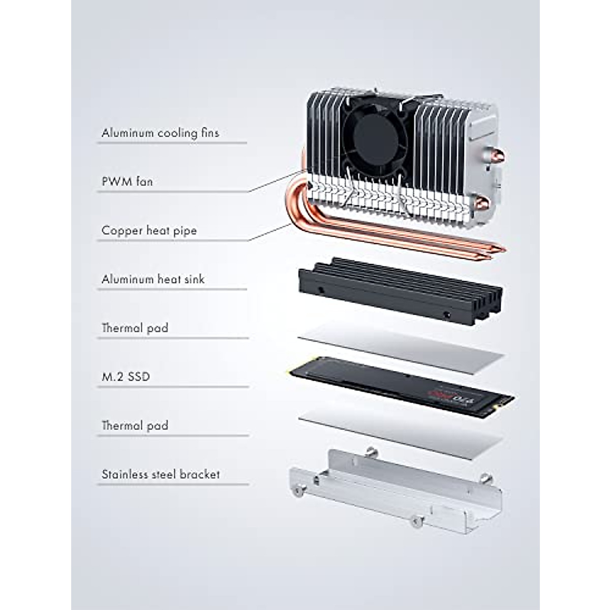 GRAUGEAR M.2 2280 SSD Heatsink, Direct-Touch Heat of Dual Copper Heat Pipes, 25 mm Cooling Fan Built-in PWM Control, Aluminum Plate-Fin Design, Thermal Pads incl. Cooler for M.2 NVMe/SATA[G-M2HP04-F]