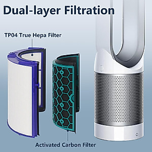 TP04 Replacement Filter Compatible with Dyson HP04 TP04 DP04 TP05 DP05 Air Purifier, 360 Combi Glass HEPA Filter & 2-in-1 Carbon Filter for Dyson Fan Filter Replacements