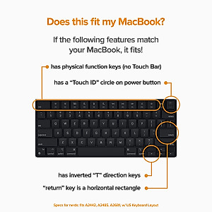 UPPERCASE GhostCover® Premium Ultra Thin Keyboard Cover Protector, Compatible with 2021 2022 2023 2024 M1/M2/M3/M4 Pro/Max MacBook Pro 14/16, M2/M3 MacBook Air 13/15, US ANSI Layout, Clear