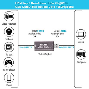 BlueAVS HDMI to USB Video Capture Card 1080P for Live Video Streaming Record via DSLR Camcorder Action Cam (Coffee)