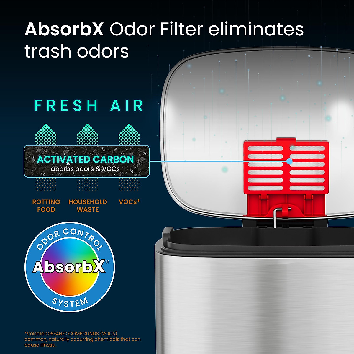 iTouchless SoftStep 8 Gallon Kitchen Step Trash Can with Odor Filter and Removable Inner Bucket, Stainless Steel 30 Liter Rectangular Pedal Garbage Bin for Home, Office, Silent and Gentle Lid Close