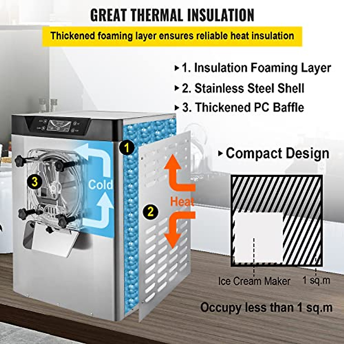 VEVOR Commercial Ice Cream Machine 1400W 20/5.3 Gph Hard Serve Ice Cream Maker with LED Display Screen Auto Shut-Off Timer One Flavors Perfect for Restaurants Snack bar Supermarkets