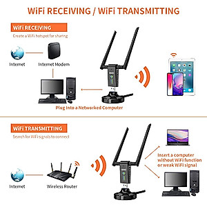 WiFi Adapter 1750mbps,QGOO Wireless USB Adapter Dual Band 2.4GHz/450Mbps 5GHz/1300Mbps High Gain 5dBi Antennas USB 3.0 Wireless Network Adapter for Desktop Laptop PC Windows XP/7/8/8.1/10/11