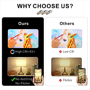 AIMEOKO G4 LED Bulb 12V (AC/DC) 2W - Warm White 2700K, Non-dimmable, Bi Pin Base, 10-Pack - Replace 10W-20W Halogen Bulbs for Home and Landscape Lighting