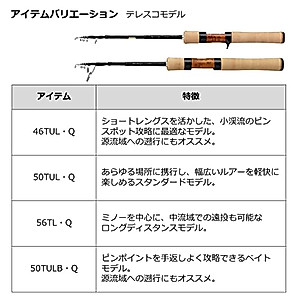 Daiwa 53LB-3/Q Trout / Native Widesstream Black