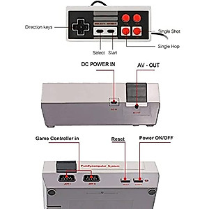Retro Game Console,Classic Game System Built in 620 Games and 2 Classic Controllers,RCA Output Plug and Play Video Games