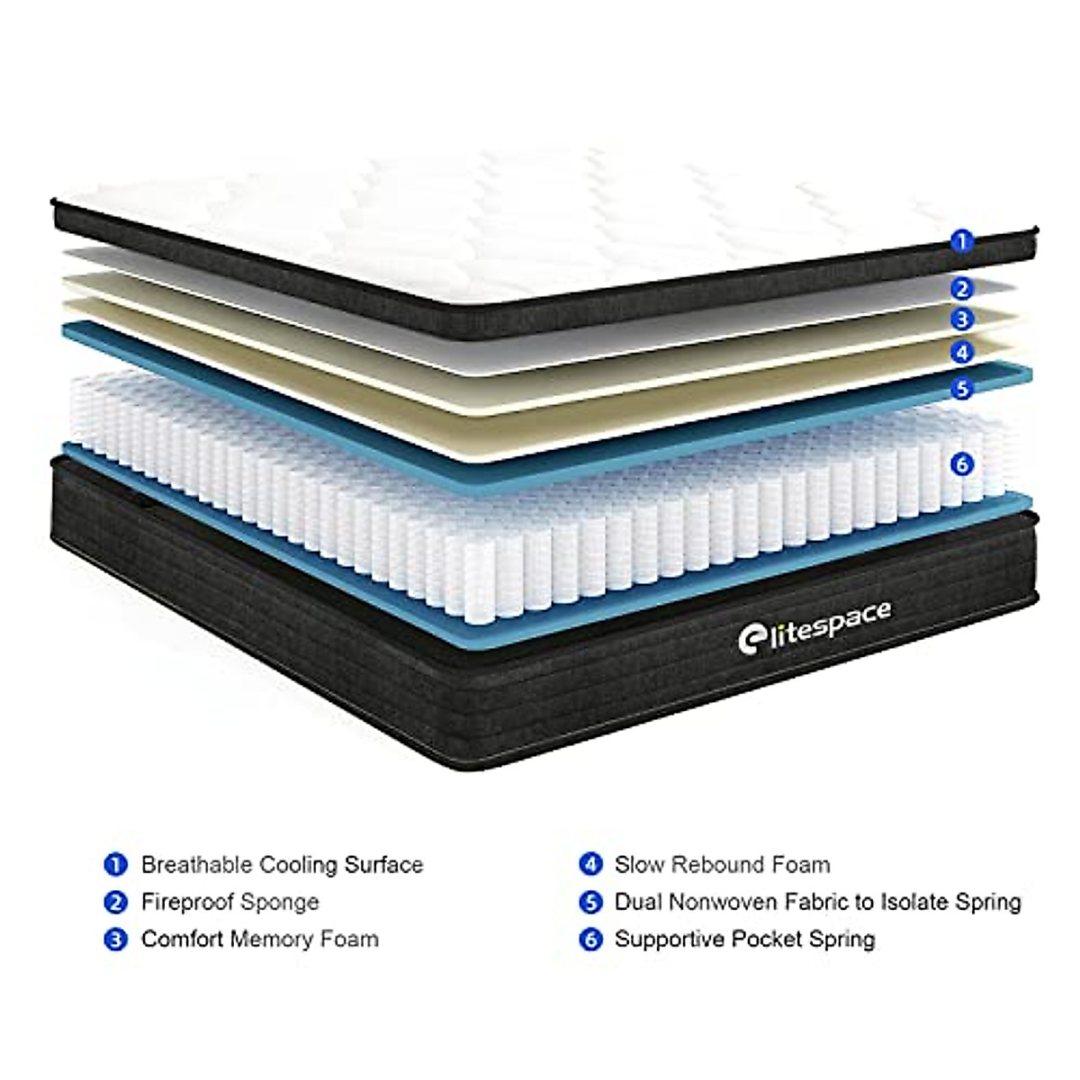 elitespace Queen Size Mattress,10 Inch Grey Memory Foam Hybrid Queen Mattresses in a Box,Individual Pocket Spring Breathable Comfortable for Sleep Supportive and Pressure Relief, CertiPUR-US.