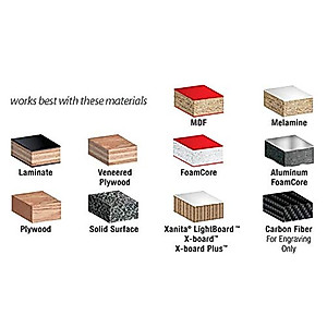 Amana Tool RC-1102 Insert V-Groove 90 Deg x 3/4 CH x 1/2 Inch SHK CNC Router Bit