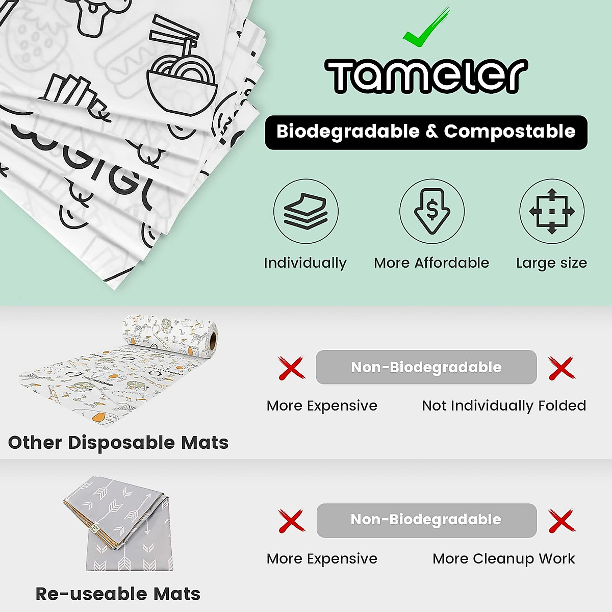 Disposable Splat Mat for Under High Chair - Tameler 30 Pack 35'' x 43'' High Chair Floor Mats for Babies, Waterproof Splash Mats, Disposable Placemats for Home & Restaurant, Baby Led Weaning Supplies