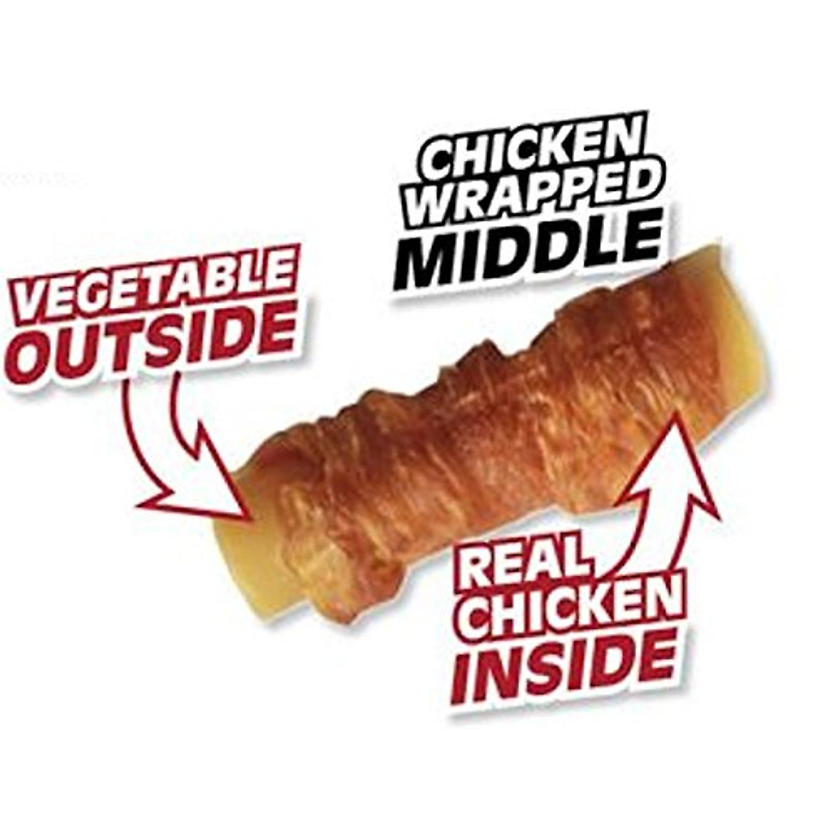 SmartBones Chicken-Wrapped Sticks, Treat Your Dog to a Rawhide-Free Chew Made With Real Chicken and Vegetables Brown 15 Count (Pack of 1)