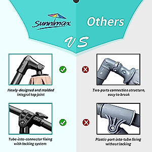 SUNNIMAX Patio Umbrella with base included, 10 FT outdoor offset hanging umbrella for garden, 8 Ribs and UV-Resistant (KHAKI)