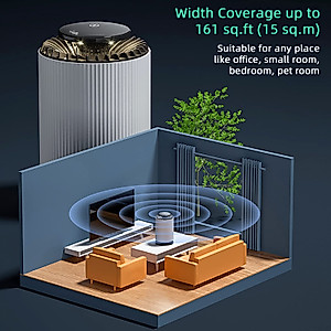 Desktop Air Purifiers for Small Room, Bedroom, Home, Office, Small USB Air Purifier Removes Odor Smoke Pollen Dust, No Noise with Clean Light No Adapter(White)