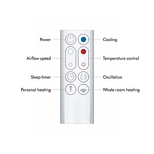 Dyson Hot+Cool™ AM09 Jet Focus heater and fan, White/Silver