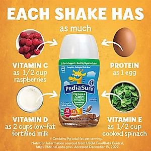 PediaSure Grow & Gain with Fiber, 3g Fiber to Support a Healthy Digestive System, Nutrients for Immune Support, Kids Nutritional Shake, DHA Omega-3, Non-GMO, Chocolate, 7.4 fl oz (Pack of 24)