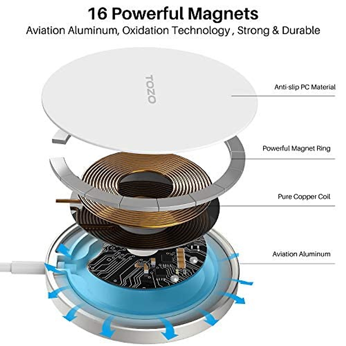 TOZO W6 Wireless Magnetic Charger Compatible for iPhone 14/14 Plus/14 Pro/14 Pro Max/13 Series/12 Series Aviation Aluminum Computer Numerical Control Technology Fast Charging Compatible for Magsafe