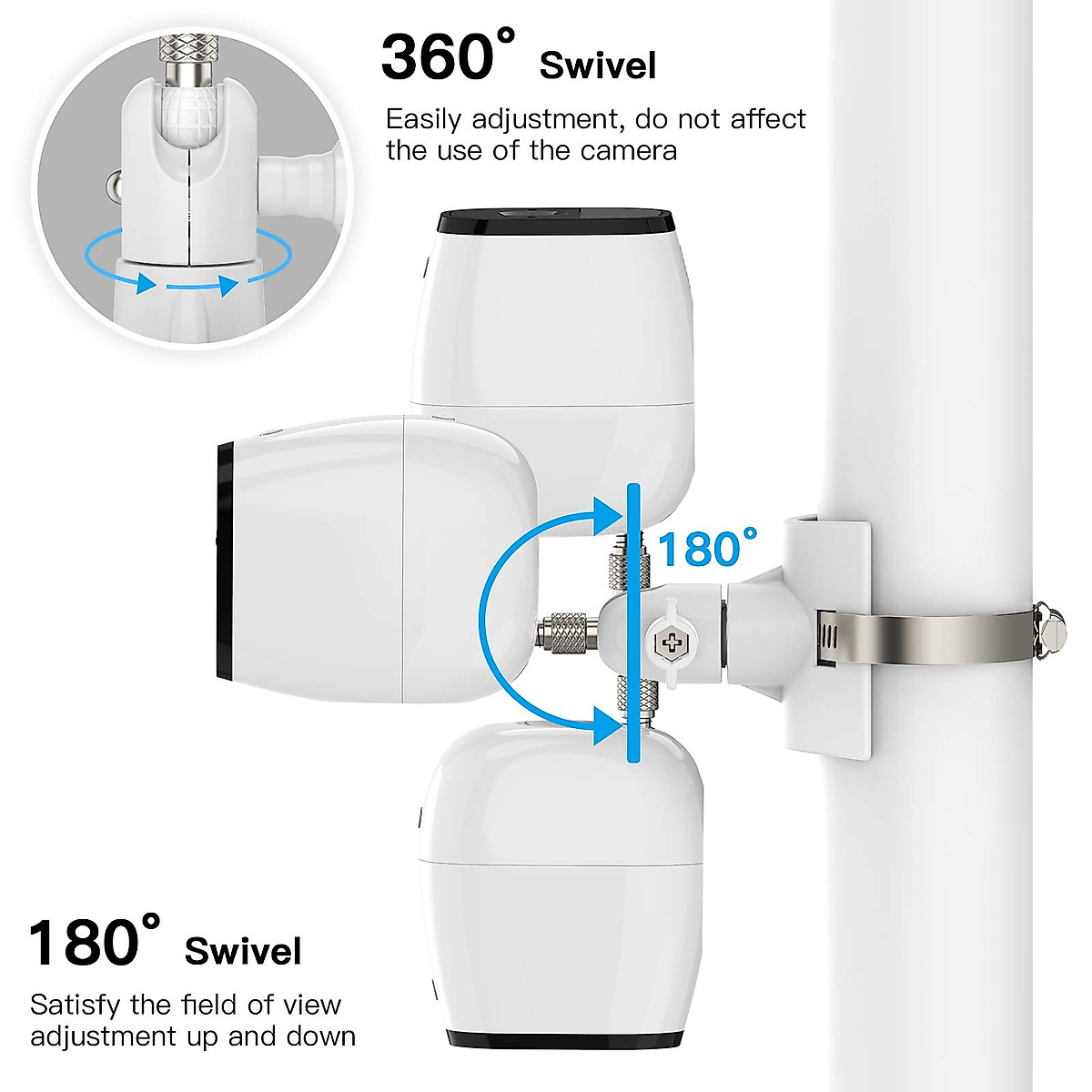 Universal Outdoor Camera Mount for Arlo Pro 5SS/Pro 4/Pro 3/Ultra 2/Essential XL,for eufyCam 2C/2C Pro and More 1/4’’ Camera, Fits 1.96-7.87’’ Pole No Drill(White, 2 Pack)